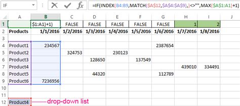 advanced filter in excel using filtration of data