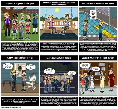 Glory Be Plot Diagram Eksempel Storyboard Por Da Examples
