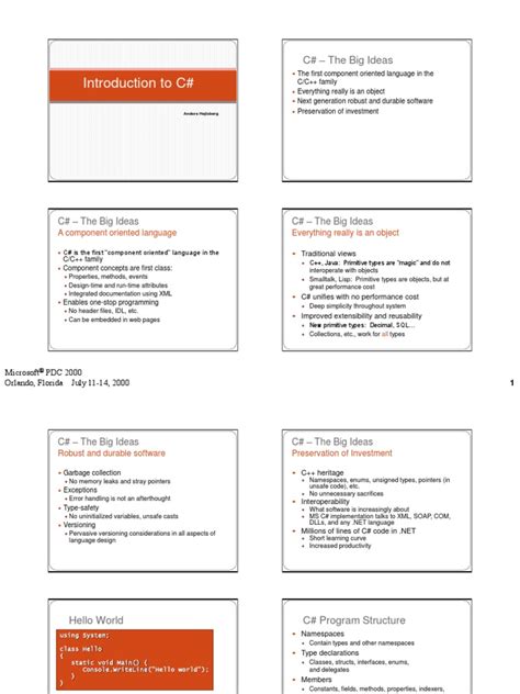 1troduction to csharp c sharp programming language