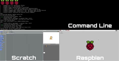 the ultimate guide to the raspi config tool pi my life up