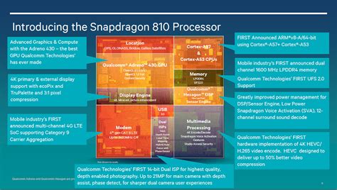 guide to hevc h 265 encoding and playback techspot