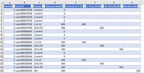 excel vba macro combing through 80 000 rows of data