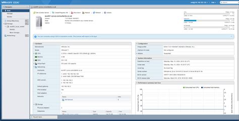 how to create your first linux virtual machine on a vmware vsphere
