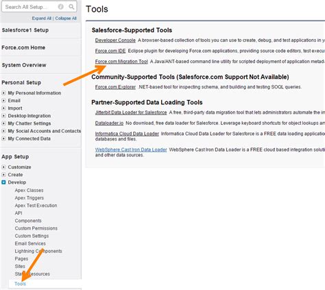 ant migration tool salesforce package xml amelaforex