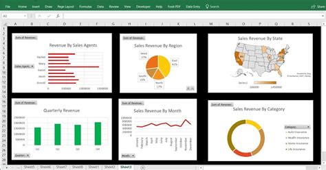 intro to pivot tables charts interactive excel