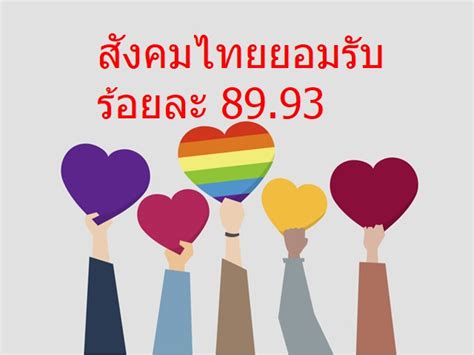 แม่โจ้โพลล์ เปิดผลสำรวจ สังคมไทย ยอมรับเพศทางเลือกท่วมท้น ร้อยละ 89 93