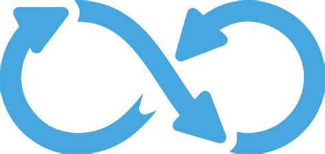 devops services and solutions devops service providers