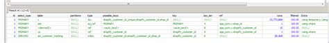 mysql how to optimize count and order by query in millions of row