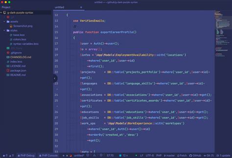 php syntax checker img abigail