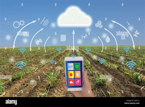 Use Case Diagram Of Iot Smart Farming