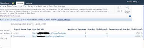 sharepoint connoisseur sharepoint web analytics service insight part