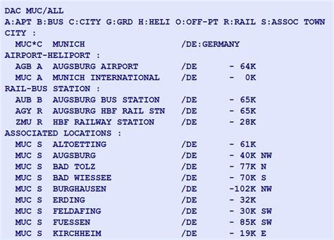 how to decode or encode city or airport codes cryptic amadeus