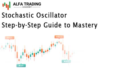 Stochastic Oscillator Explained A Step By Step Guide To Mastery Alfa