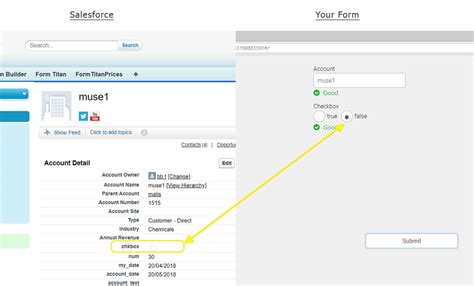 neuropathie aushändigen original salesforce radio button abrüstung geh