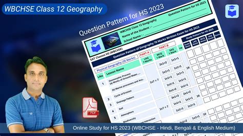Geography Question Pattern For Hs 2023 Class 12 Wbchse Mm Sir Youtube