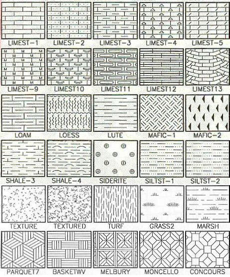 free autocad hatch patterns treemassive