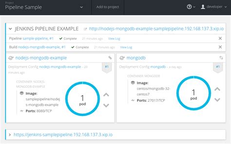 4 pipelines devops with openshift [book]