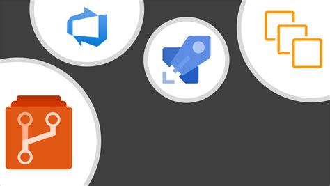 azure devops to ec2 instance in 4 steps my devops journal