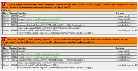 can t update october cms with php artisan october update command or
