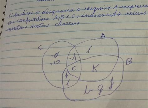 Analise O Diagrama A Seguir Representa Os Conjuntos A B E C Indicando