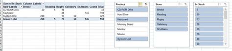 how to create slicers in pivot tables in excel enterprise times