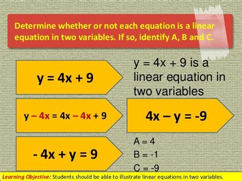 Linear Equations In Two Variables