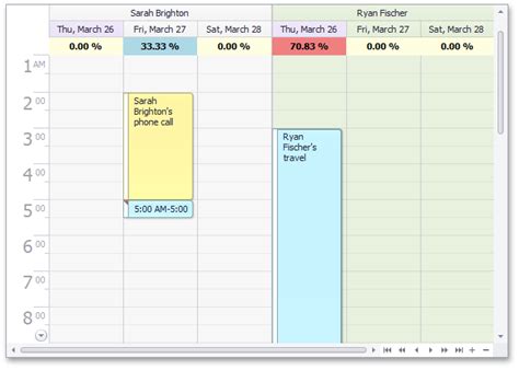 github devexpress examples how to use all day header to display