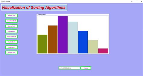 java how to visualize sorting algorithms stack overflow