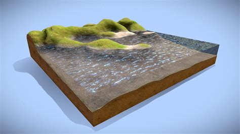Marine Depositional Landforms Buy Royalty Free 3d Model By Arloopa