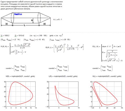 i can`t plot an ellipse in mathcad ptc community
