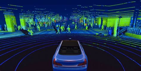 what s lidar and what s 3d point cloud by bytebridge jul 2021