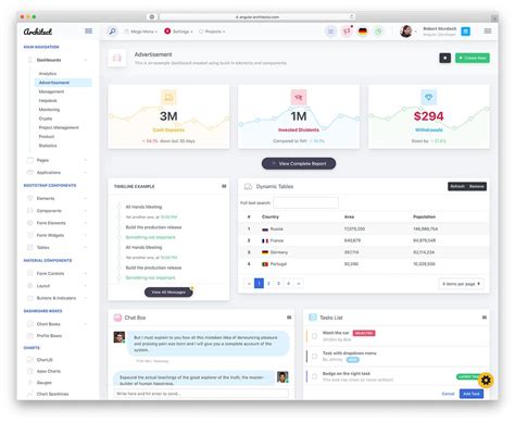 architect ui angular pro free bootstrap angular admin dashboard hot