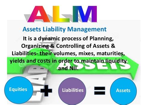 Asset Liability Management