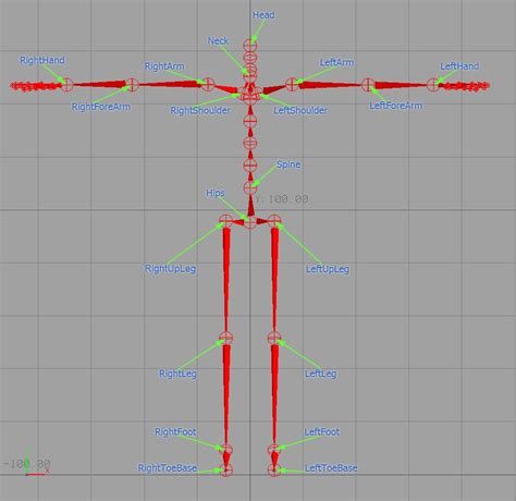 motionbuilder pipeline mocappy head and neck design tutorial