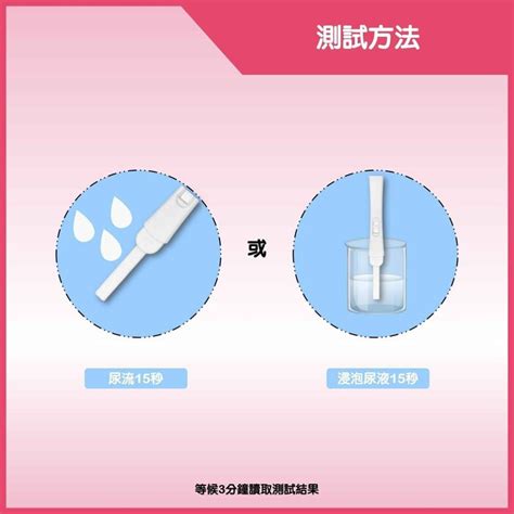 Biosynex 8 Days Early Pregnancy Test Pregnancy Test On 8th Day After