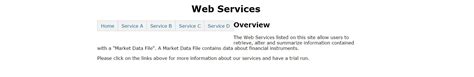html div and h2 appearing in same line stack overflow