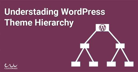 wordpress theme files structure explanation wordpress template