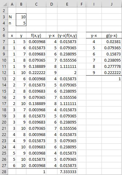 order statistics finite population real statistics using excel