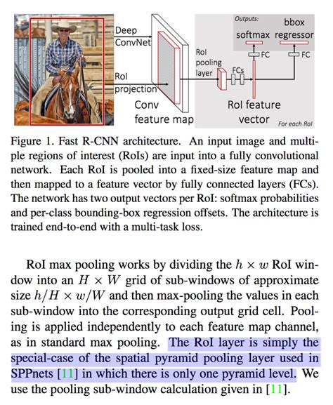 概論＆全体的な研究トレンドの概観②（fastrcnn、fasterrcnn、yolo、ssd）｜物体検出