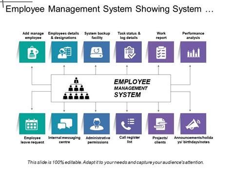 employee management system showing system backup facility and work