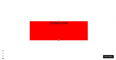 react flow drag and resize codesandbox