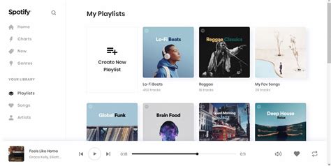a spotify client built with reactjs redux and react router