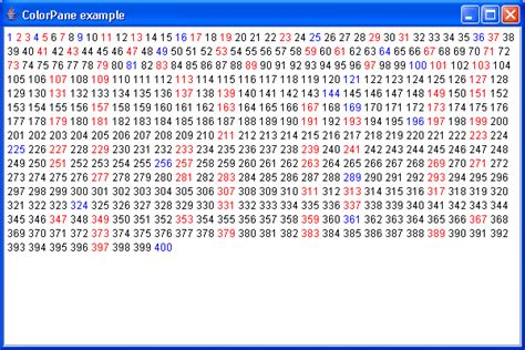 extension of jtextpane that allows the user to easily