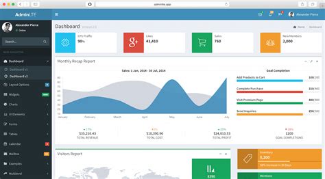 laravel angular admin laravel angularjs bootstrap and adminlte