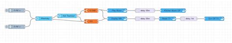 node red time based conditional flow node red home assistant community