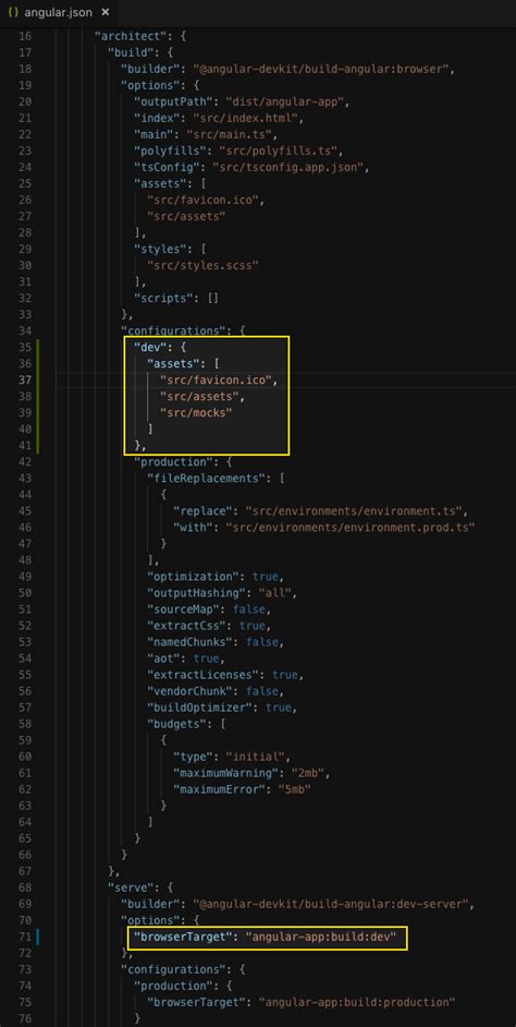 getting started with angular and aem spa editor chapter 4