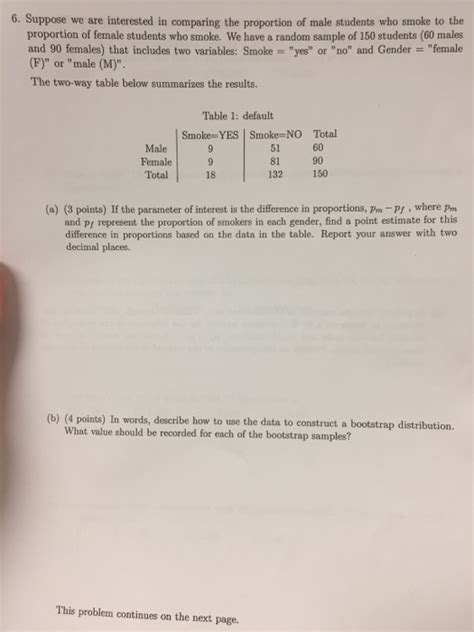 6 Suppose We Are Interested In Comparing The