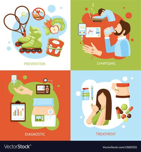 Diabetes Symptoms Concept 4 Flat Icons Royalty Free Vector