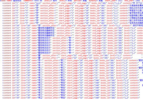 not well formed xml created using sql server management