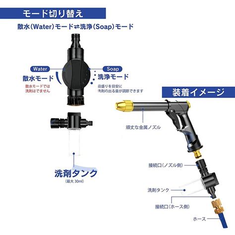 【楽天市場】高圧洗浄ノズル 電源不要 散水ノズル ホース セット 高圧洗浄機 洗車 伸縮 洗車 伸びるホース 洗車 水道 ノズルヘッド